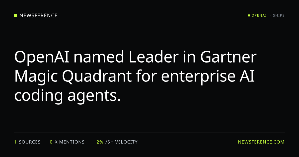 OpenAI named Leader in Gartner Magic Quadrant for enterprise AI coding ...
